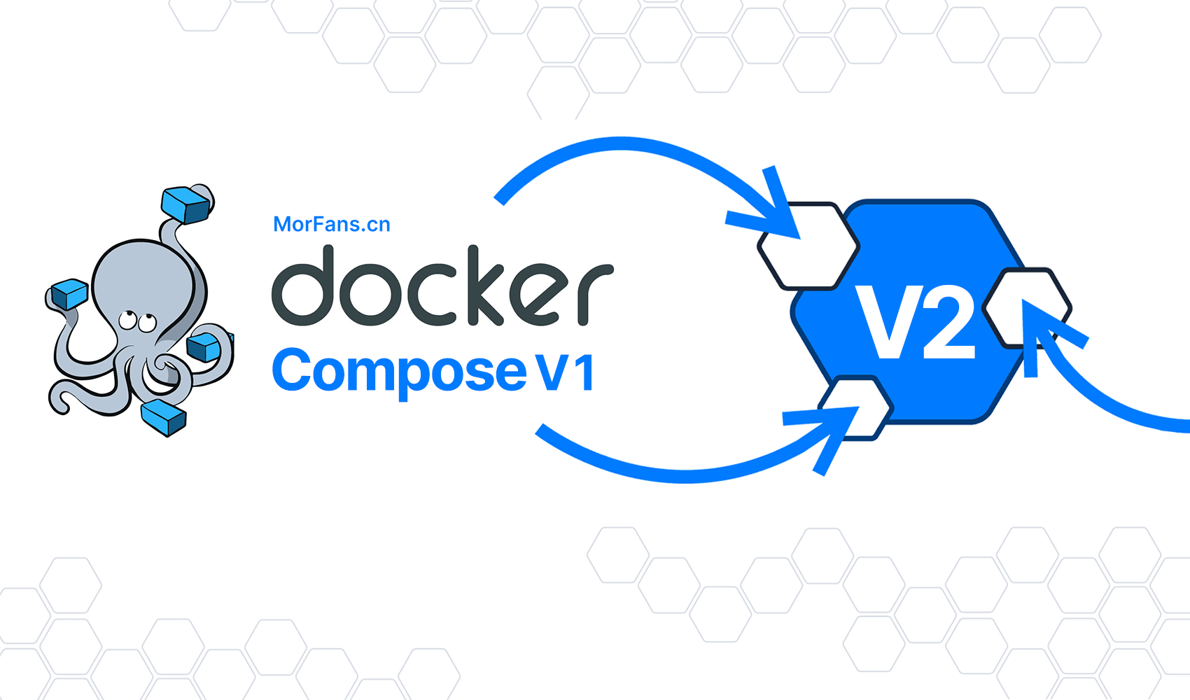  Docker compose V2 Docker Switch 
